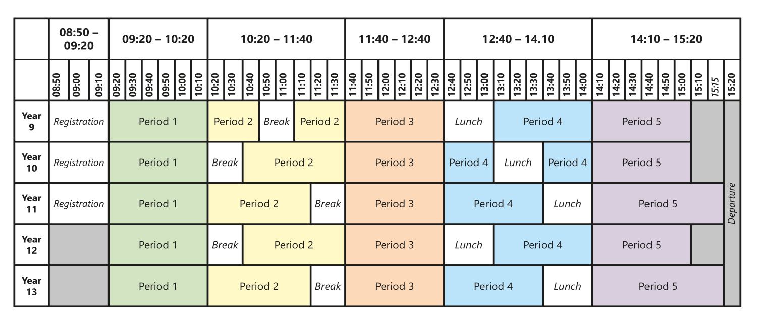 The School Day – Queen Elizabeth High School